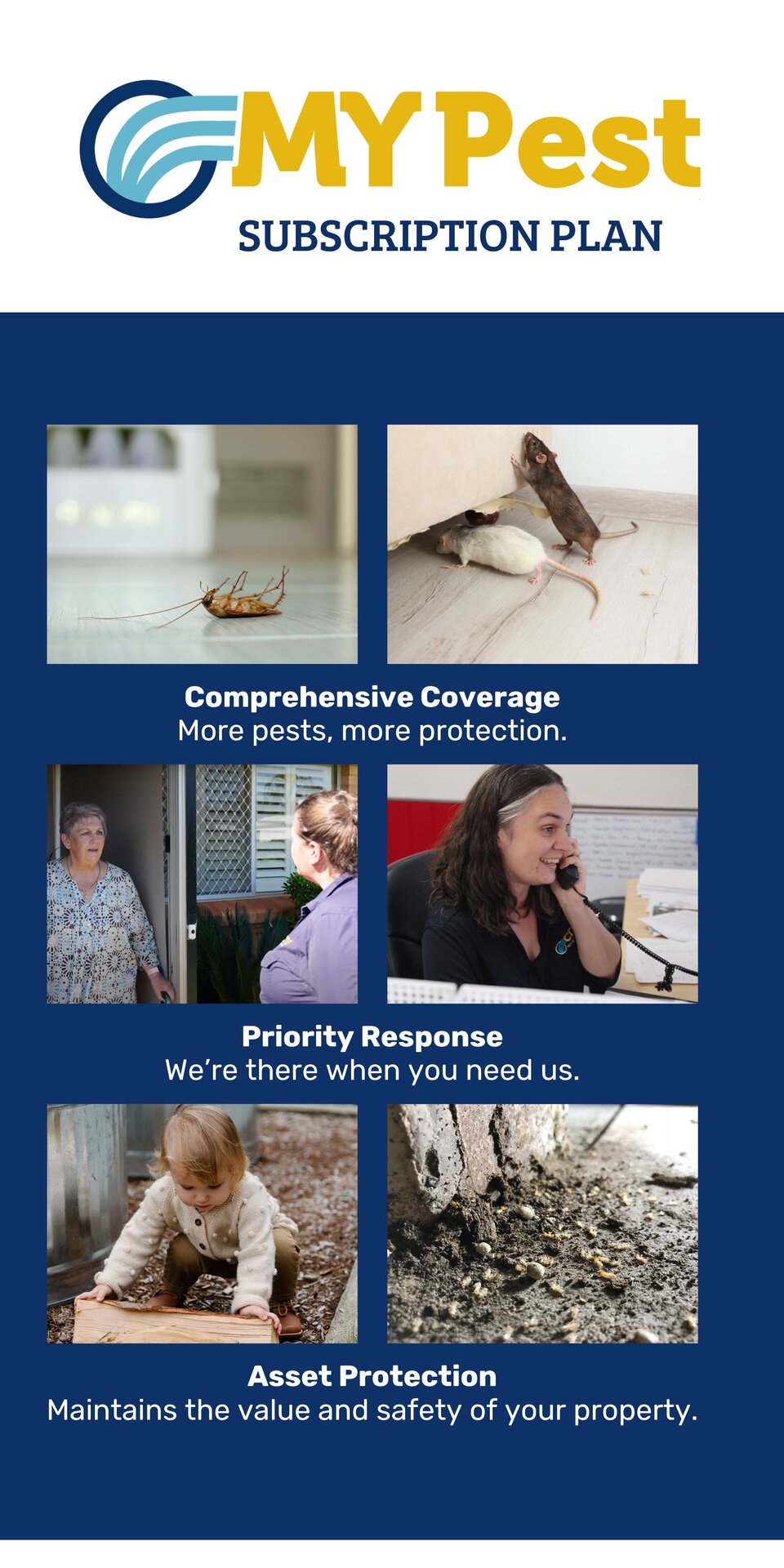 MyPest Subscription Plan